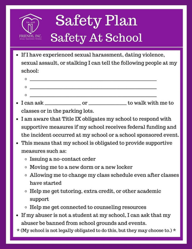 Safety Plan FRIENDS Inc 